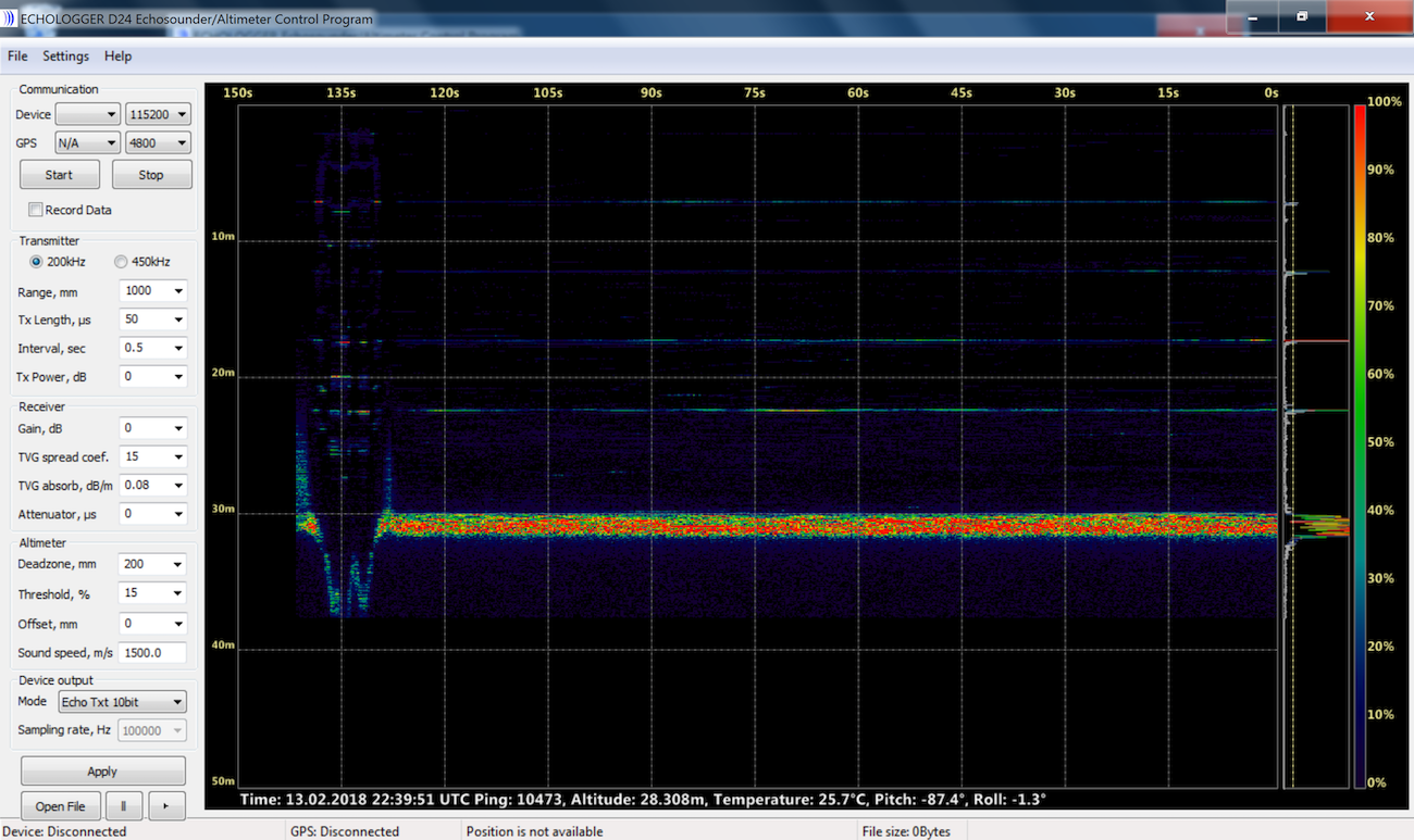Dual Frequency Echosounder (Deep) | ECHOLOGGER ECT D24 & ECT D710